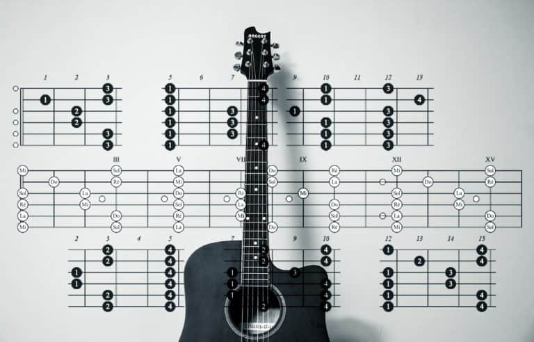 Guitar Chord Families: Everything You Need To Know