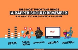 How Much Do Rappers Make? The Full Truth | PlayTheTunes