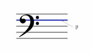 Bass Clef: What Is It? - Play The Tunes